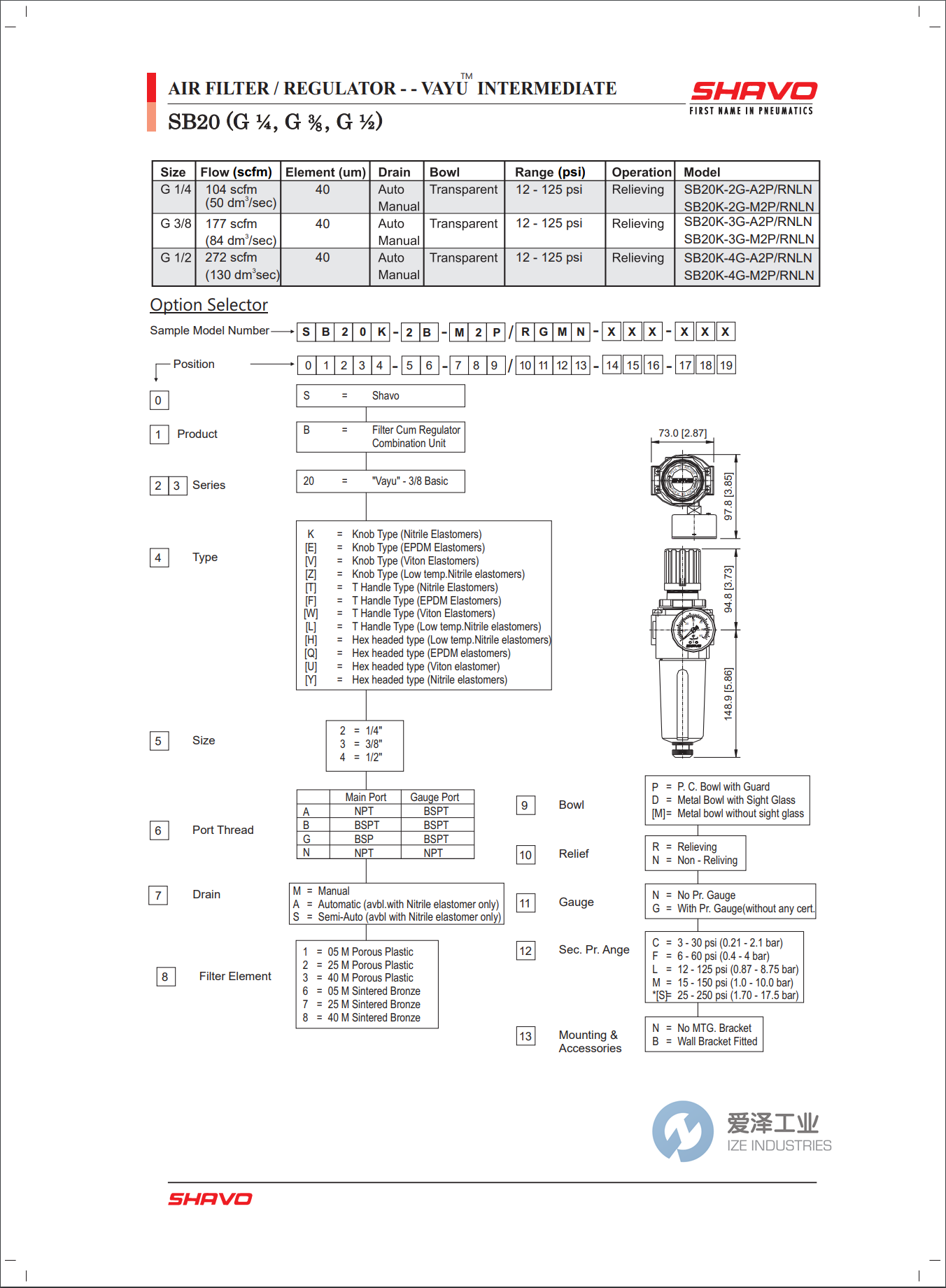 SHAVO空气调节器SB20系列介绍 - 产品专栏 - 新闻中心 - 爱泽工业官网-上海爱泽工业设备有限公司（021-31006702）-工业 ...